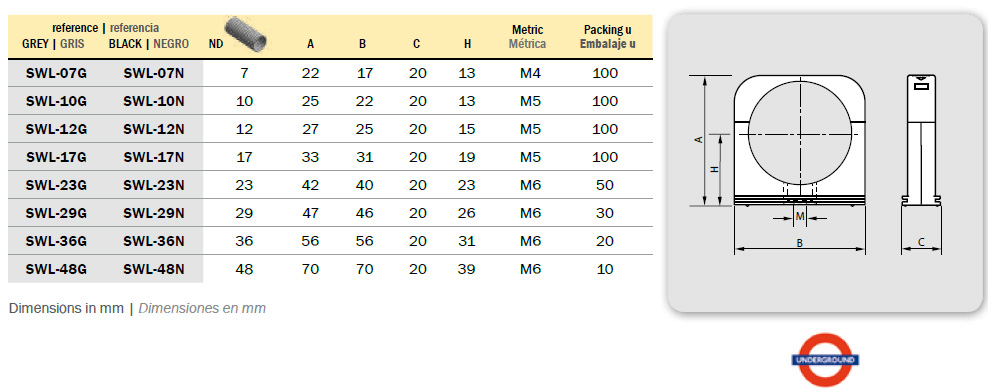 Nylofix Support with lid | SEZER KÖRÜK